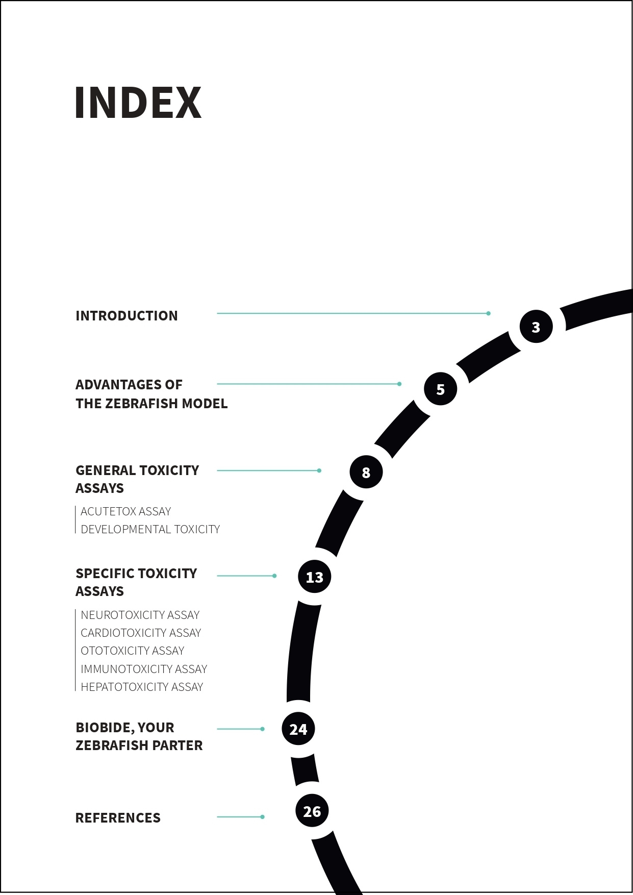 Free Guide - 7 Toxicity Assays