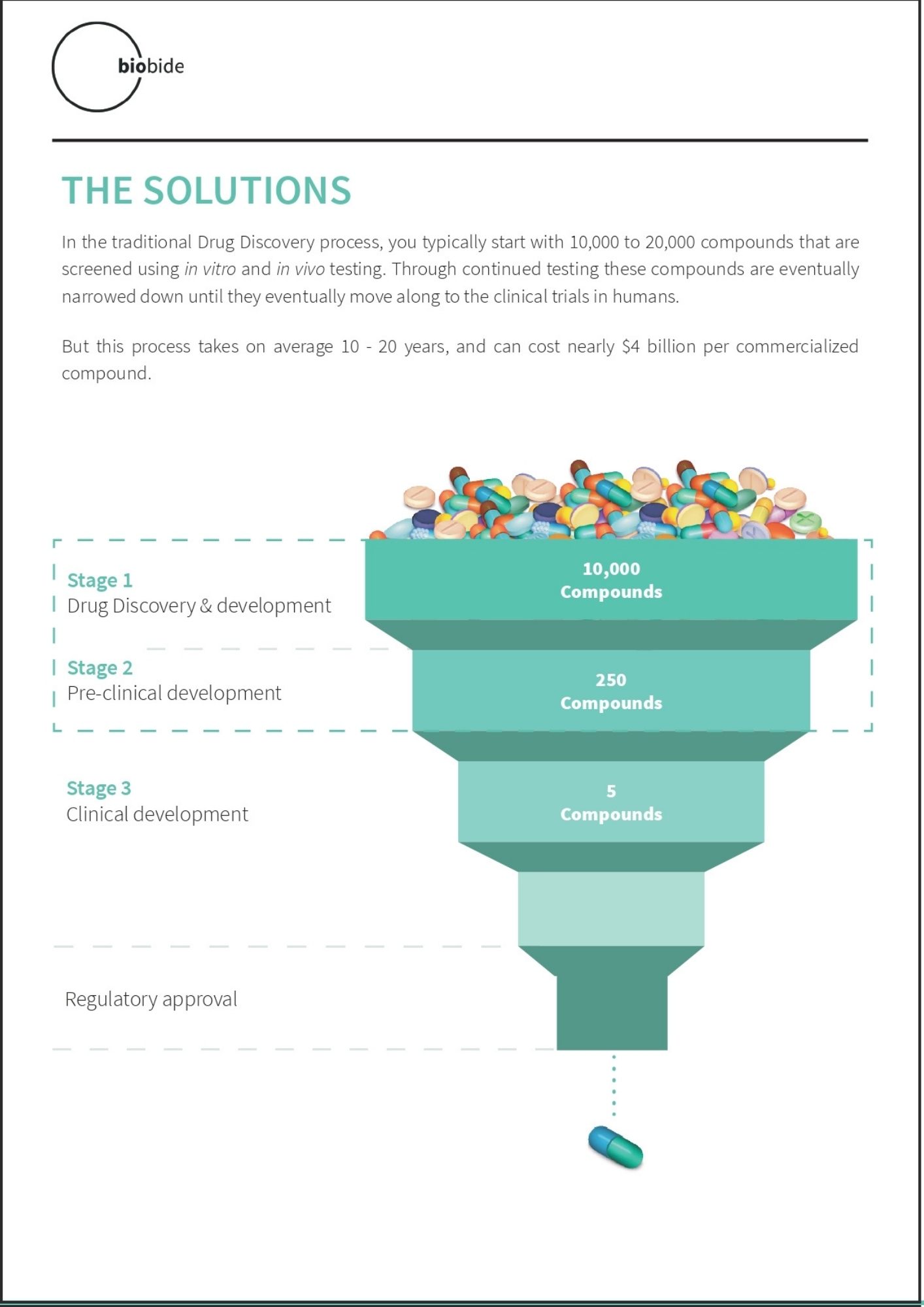 Free Guide - The Use Of Alternative Animal Models